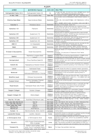 Wha costech 취급목록 | PDF