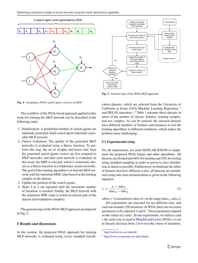 Whale optimization mirjalili | PDF