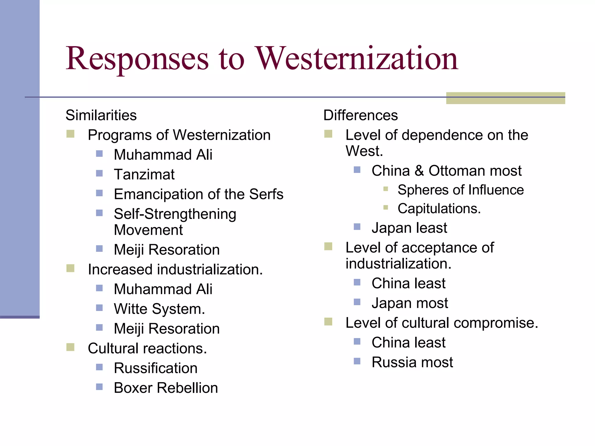 WHAP 19th Century Japan, Russia, China, Ottoman Empire | PPT