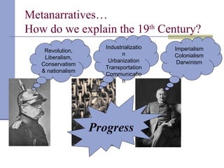 WHAP 19th Century Japan, Russia, China, Ottoman Empire | PPT