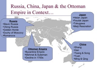WHAP 19th Century Japan, Russia, China, Ottoman Empire | PPT