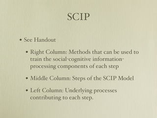 Depression In Children: Behavioral Manifestations and Intervention | PPT