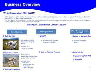 Wha presentation revised | PDF