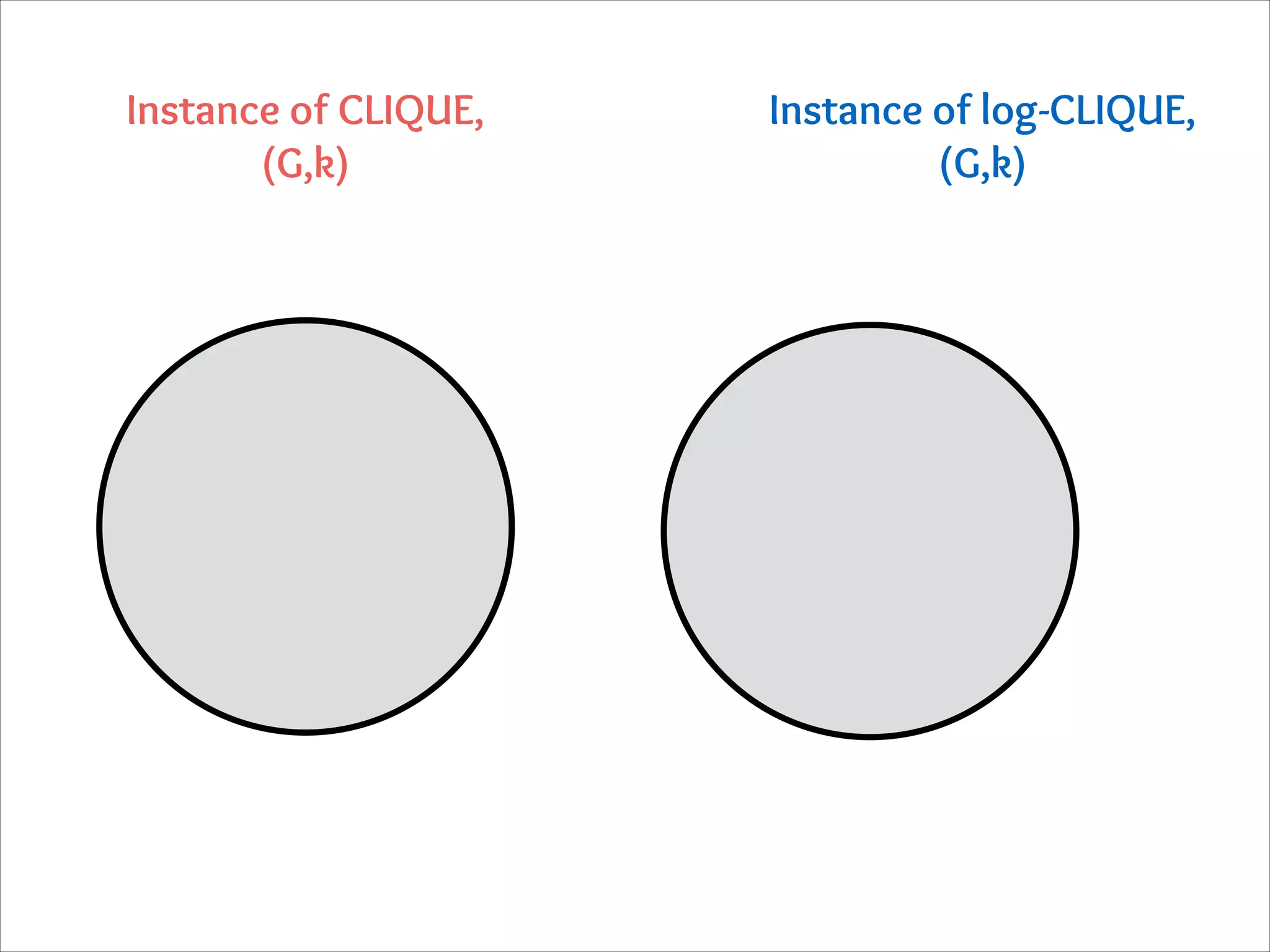 Fixed Parameter Intractability Ppt