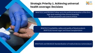 WHA resolutions and decisions of regional interest.pptx