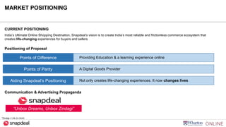 Wharton Online Capstone Project- Snapeal | PPTX
