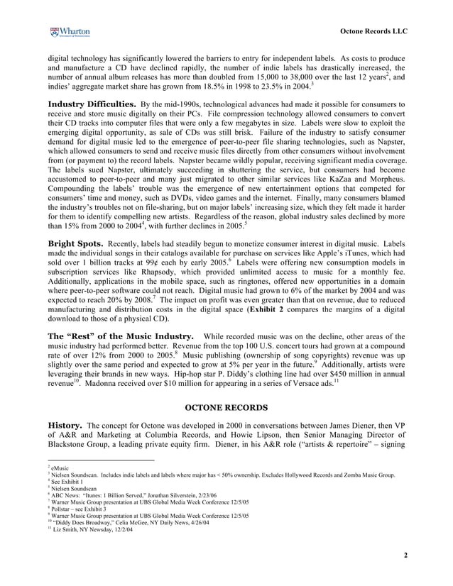 WHARTON | Octone Case Study | PDF