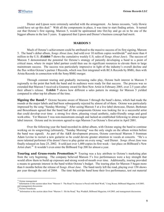 WHARTON | Octone Case Study | PDF