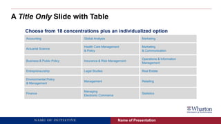 wharton_ppt_template_16x9_201410111.pptx