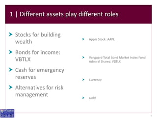 Redefining Portfolio Diversification | PPTX