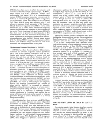 Wharton’s jelly mesenchymal stem cells as off the-shelf cellular ...