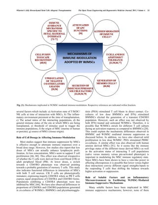 Wharton’s jelly mesenchymal stem cells as off the-shelf cellular ...