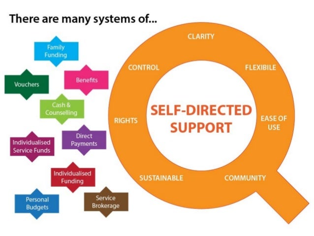 What does good support look like?