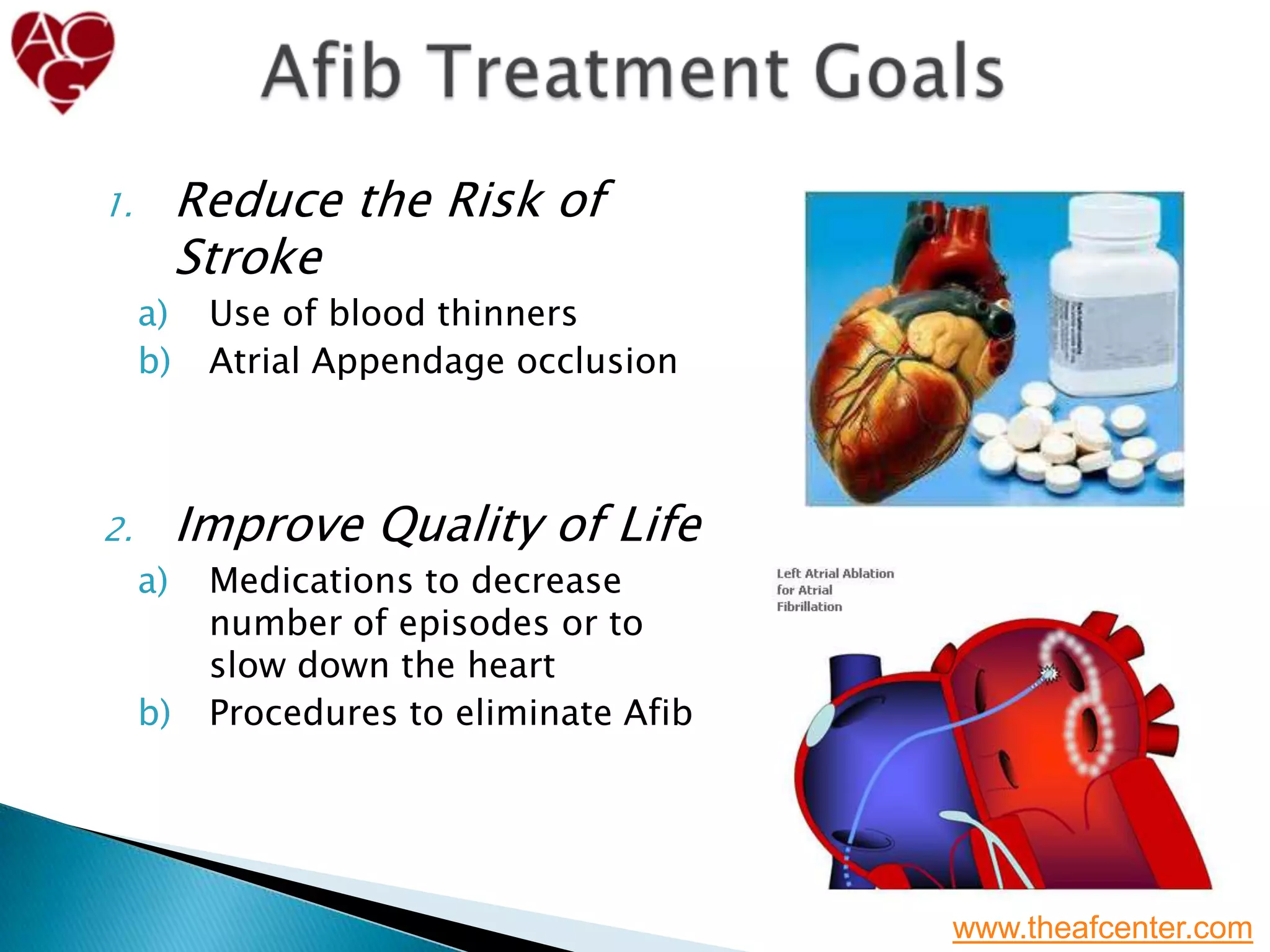 What is atrial fibrillation? | PPTX