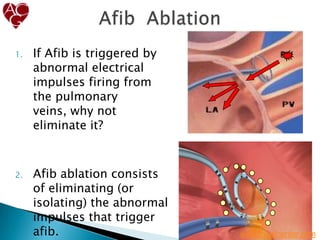 What is atrial fibrillation? | PPTX