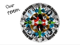 What is Realys PDF | PPT