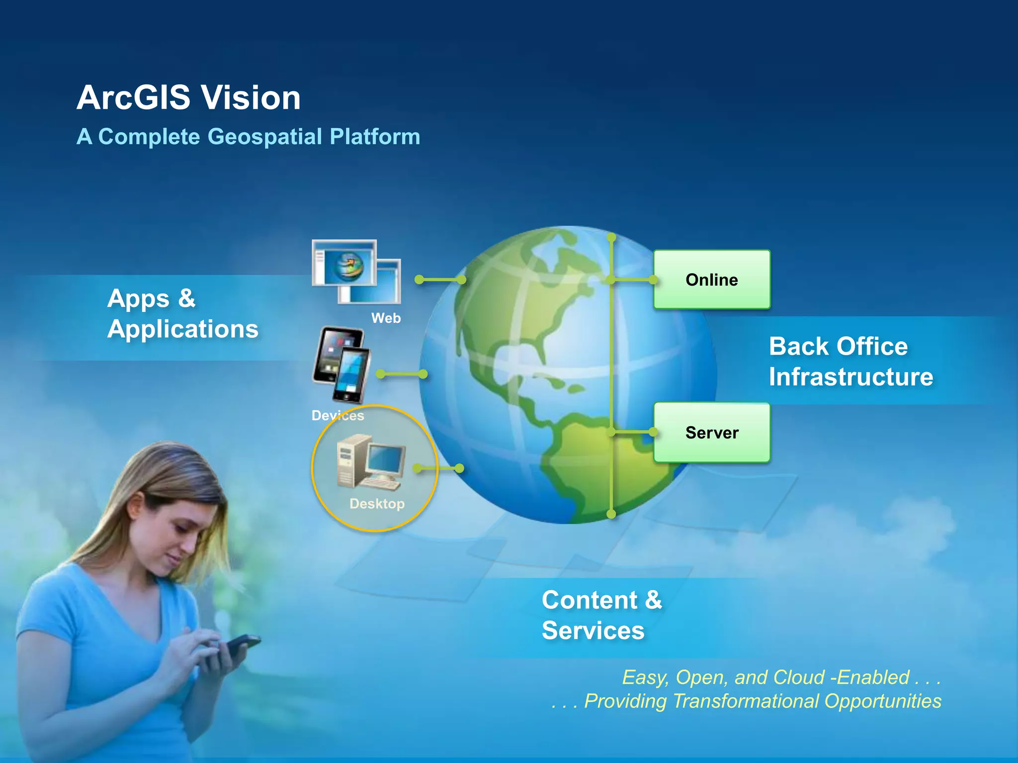 What's New for Cartography in ArcGIS 10.2 | PPTX