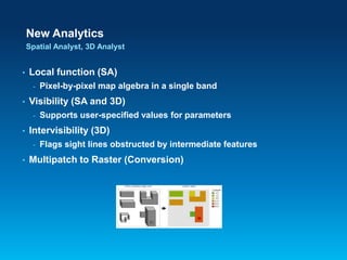 What's New for Cartography in ArcGIS 10.2 | PPTX