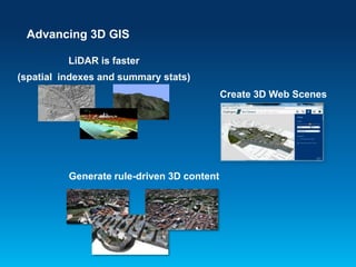 What's New for Cartography in ArcGIS 10.2 | PPTX