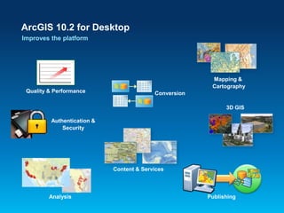 What's New for Cartography in ArcGIS 10.2 | PPTX