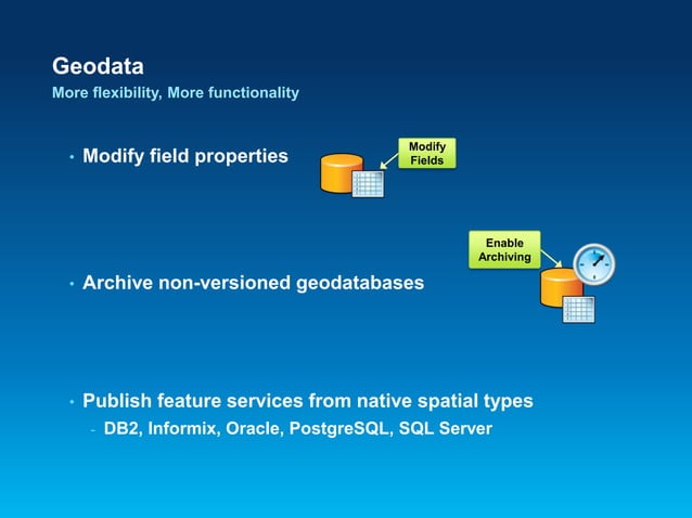 What's New for Cartography in ArcGIS 10.2 | PPTX
