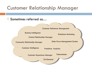 What are Customer Relationship Managers | PPT