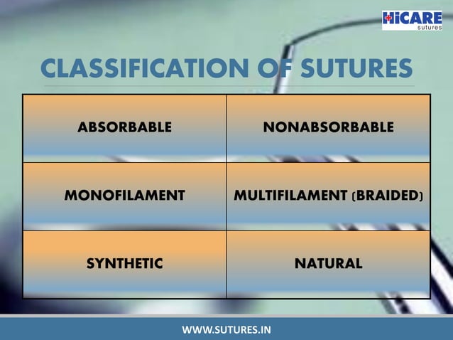 What are Sutures and Types of Sutures | PPT