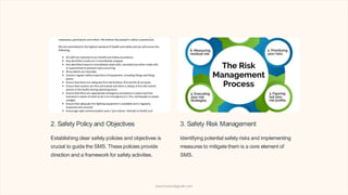 What-are-the-12-Elements-of-SMSystemspdf | PDF