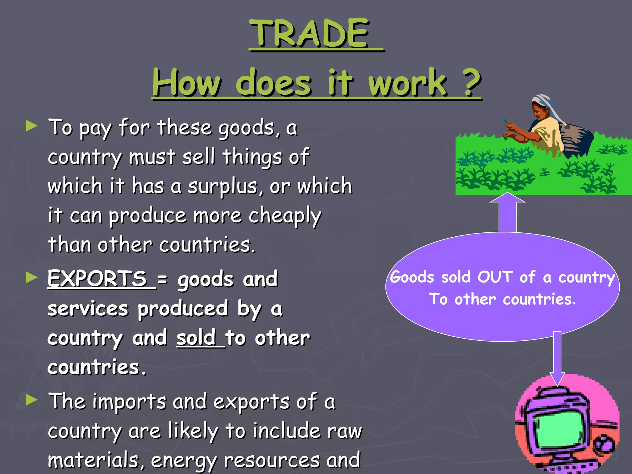 What Are The Main Features Of International Trade Ap | PPT | Free Download