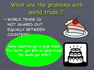 What Are The Main Features Of International Trade Ap | PPT