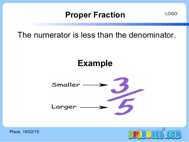 What are the Types of Fractions?