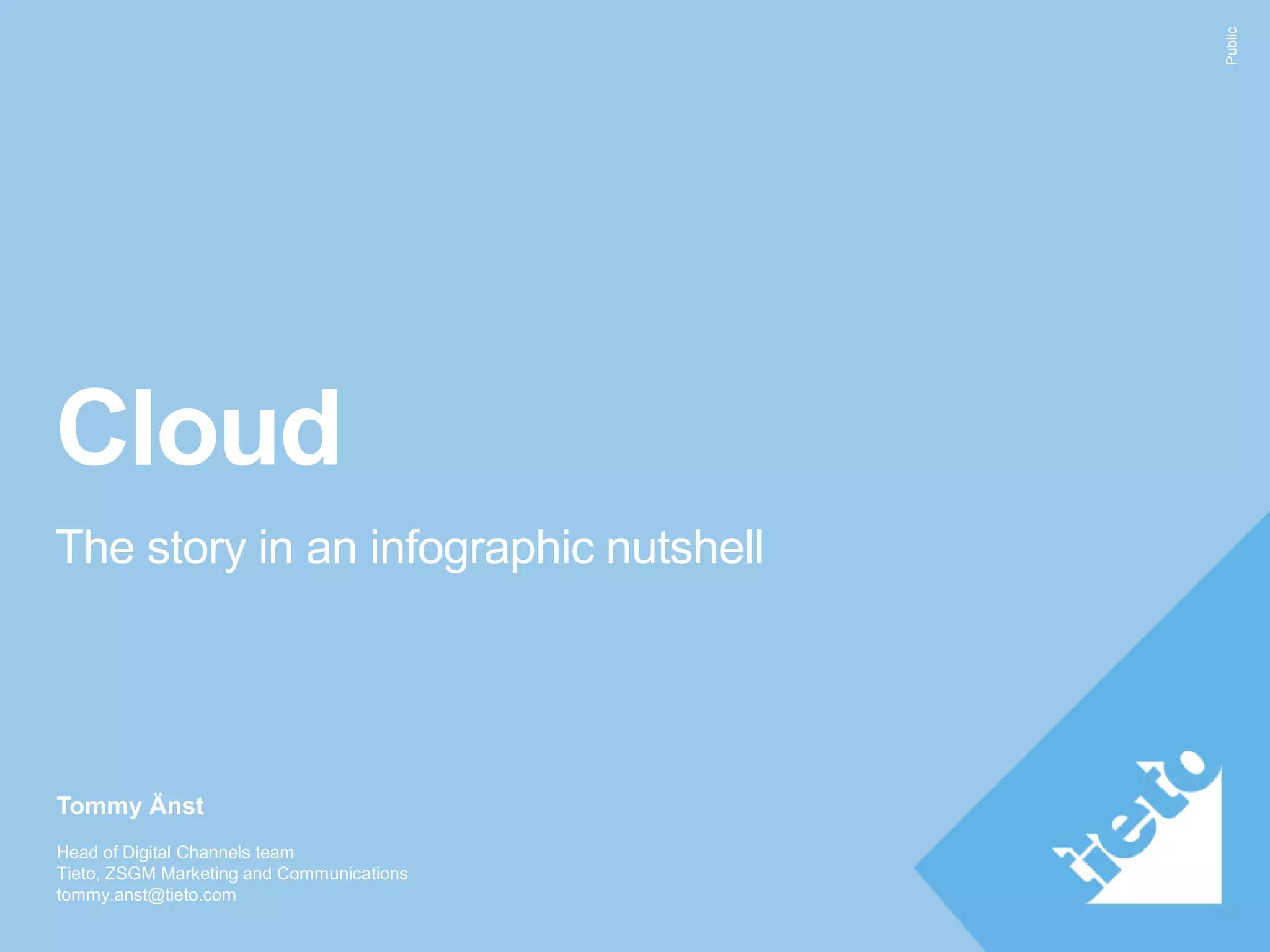 The cloud story in an infographic nutshell | PPT