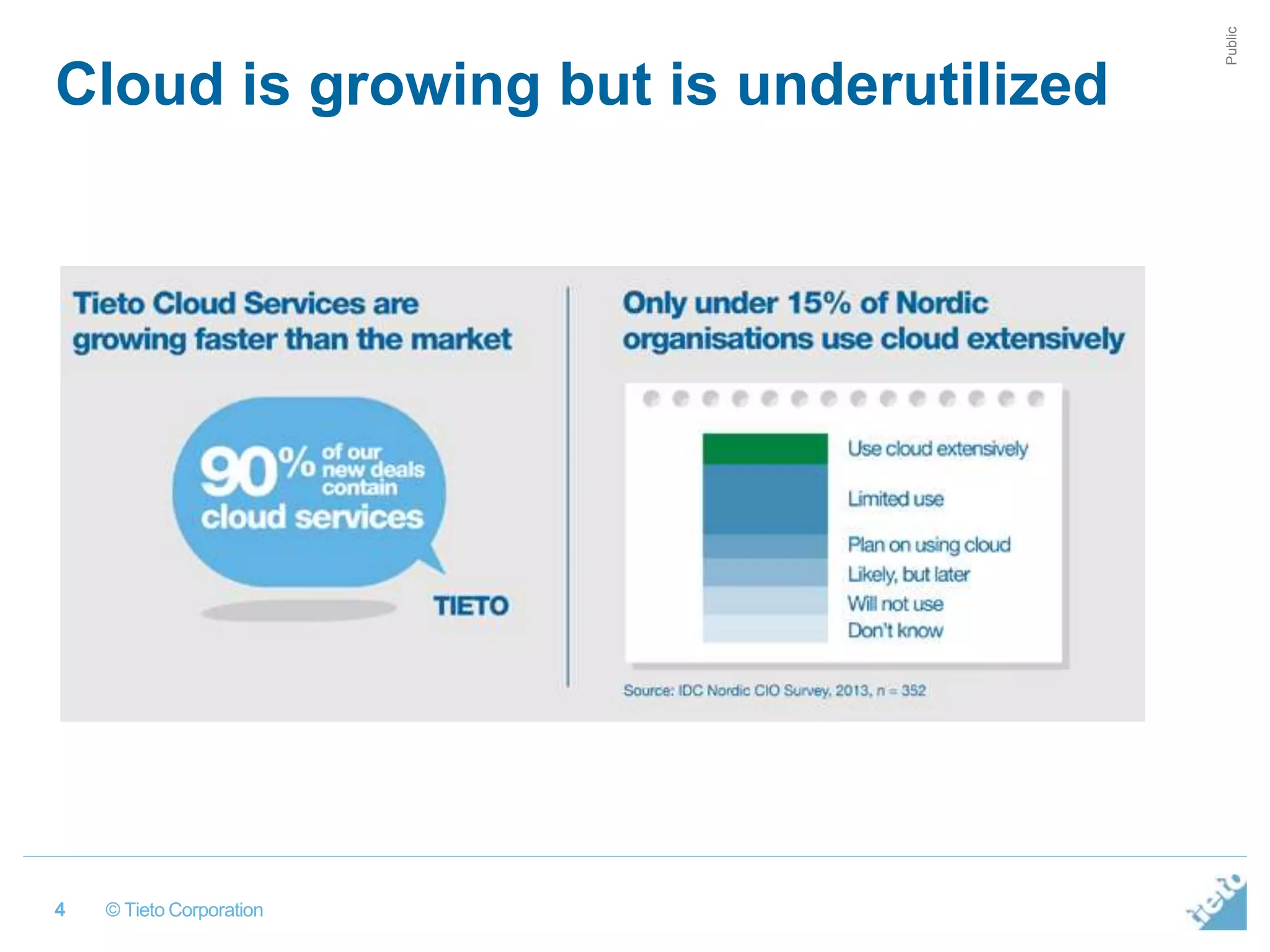 The cloud story in an infographic nutshell | PPT