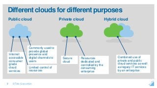 The cloud story in an infographic nutshell | PPT