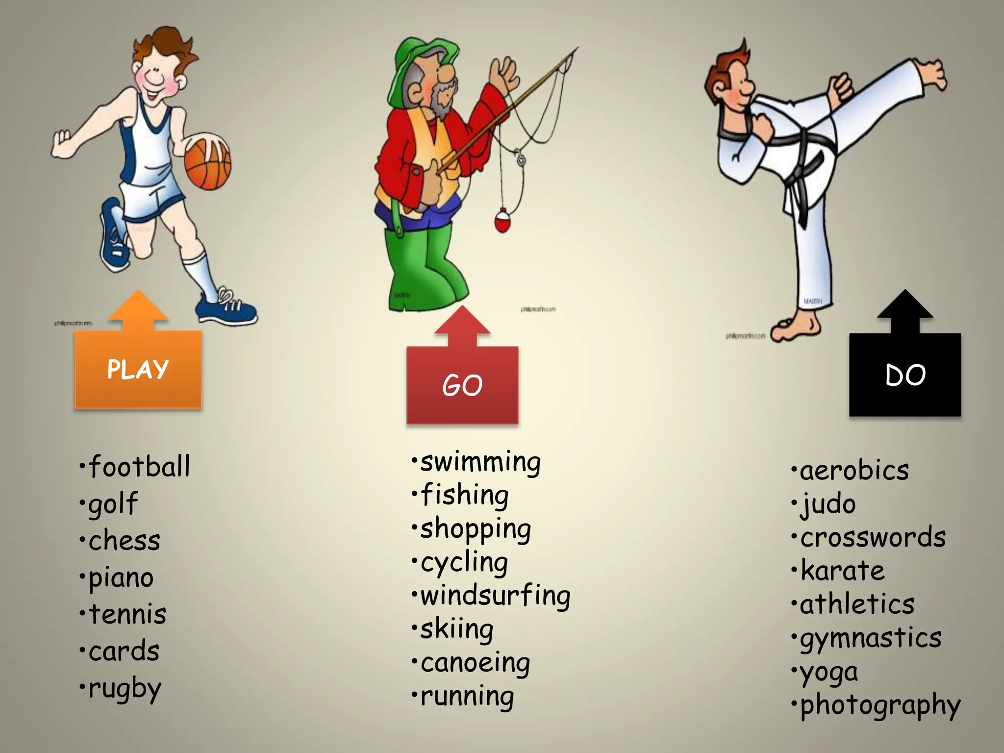 Free time activities | PPT