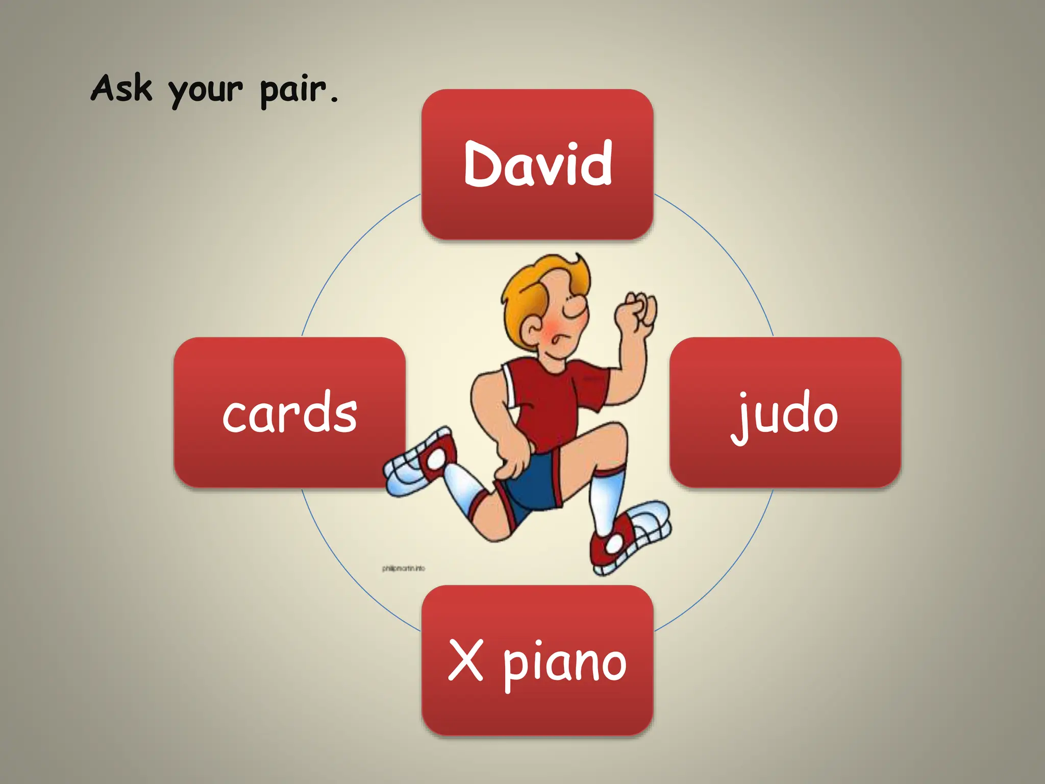 Free time activities | PPT