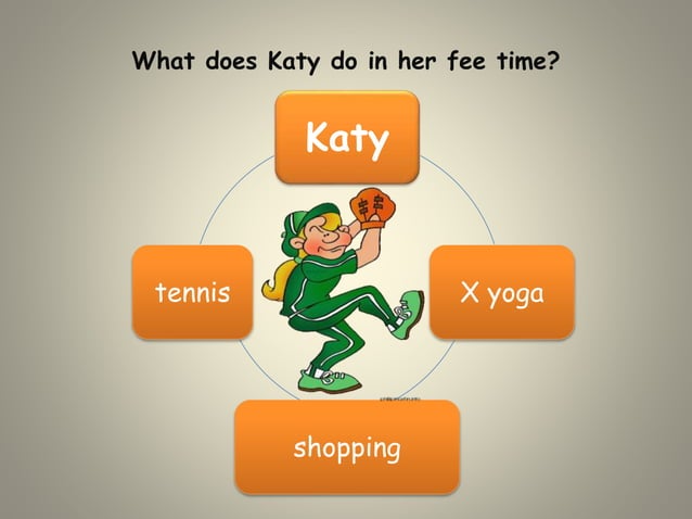 Free time activities | PPT