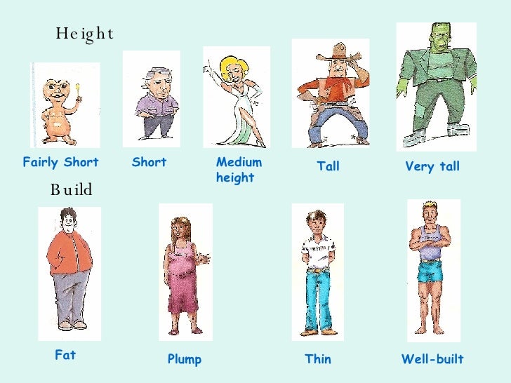 What do you look like?