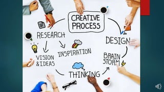 What does-a-creative-process-looks-like-group12 | PPT