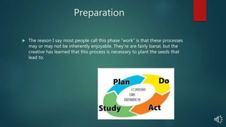 What does-a-creative-process-looks-like-group12 | PPT