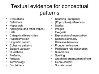 What does it mean when texts 'really' mean something: Types of evidence ...