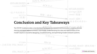 aaaaaaaaaaaaaaaaaaaaaaaaaWhat-Does-TCPIP-Do.pdf