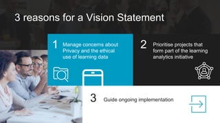 What does-x api-mean-for-your-learning-data and analytics-strategy-slideshare | PDF | Web ...