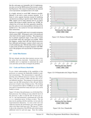 What every-programmer-should-know-about-memory | PDF