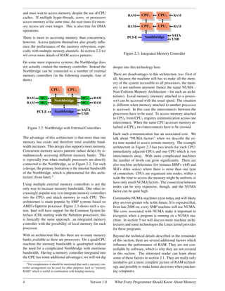 What every-programmer-should-know-about-memory | PDF