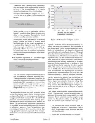 What every-programmer-should-know-about-memory | PDF