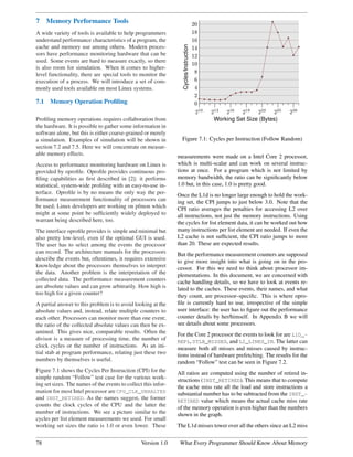 What every-programmer-should-know-about-memory | PDF