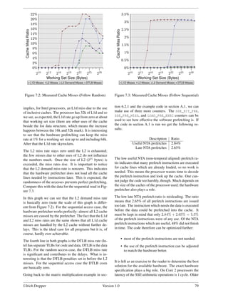What every-programmer-should-know-about-memory | PDF