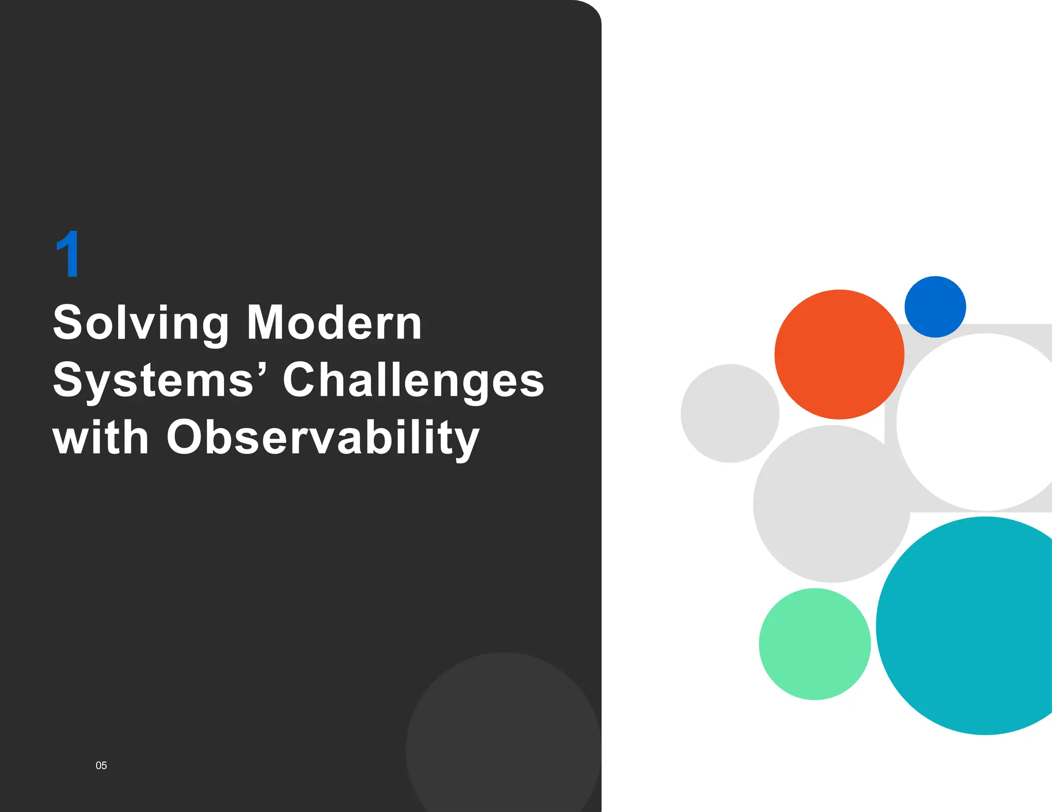 what-full-stack-observability-requires-today.pptx | Free Download