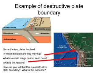 What Happens At A Destructive Plate Boundary Bv | PPT